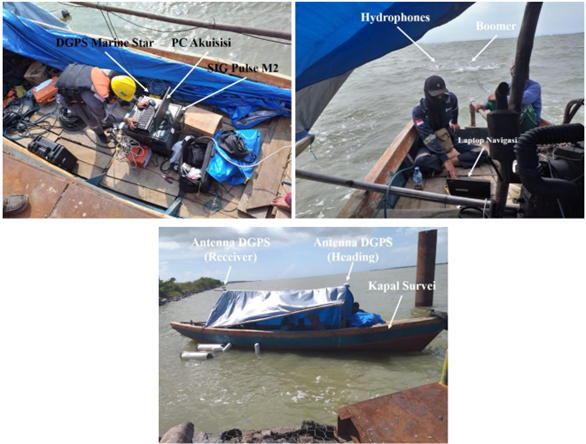 PT Prihaditama | Project Survei SBP di Gresik, Jawa Timur